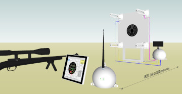 Silver Mountain Targets SOLO Personal eTarget - Brownells Österreich